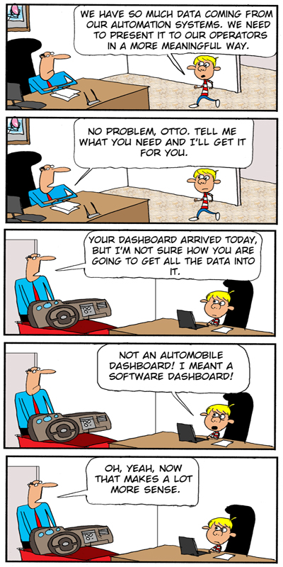 Otto Mation Comic - May 29, 2013